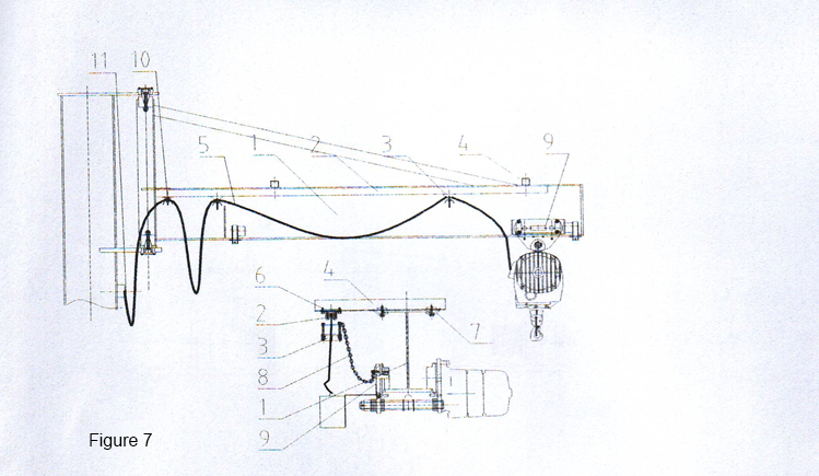8.1. The main switch is installed in the column hole to connect the ...